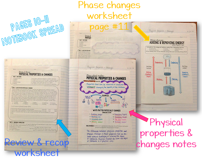 More about Matter: Physical Properties & Changes ⋆ Science with Mrs. Barton